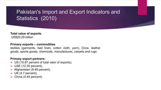 International trade flows of pakistan | PPTX