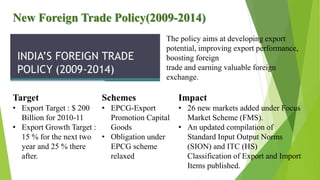 Trade Reform | PPTX