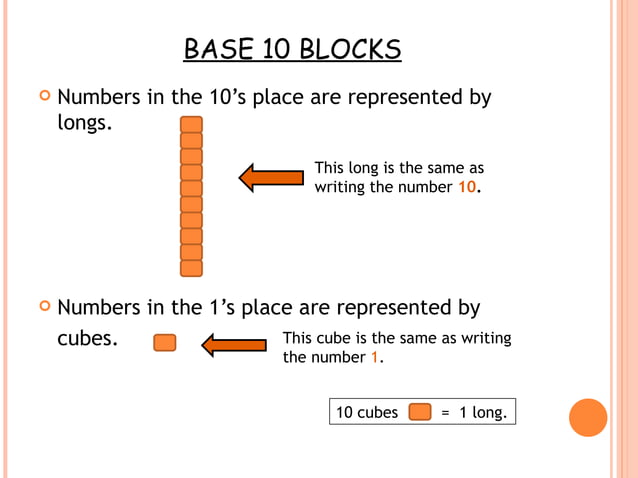 Trade First Subtraction | PPT