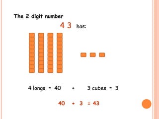 Trade First Subtraction | PPT