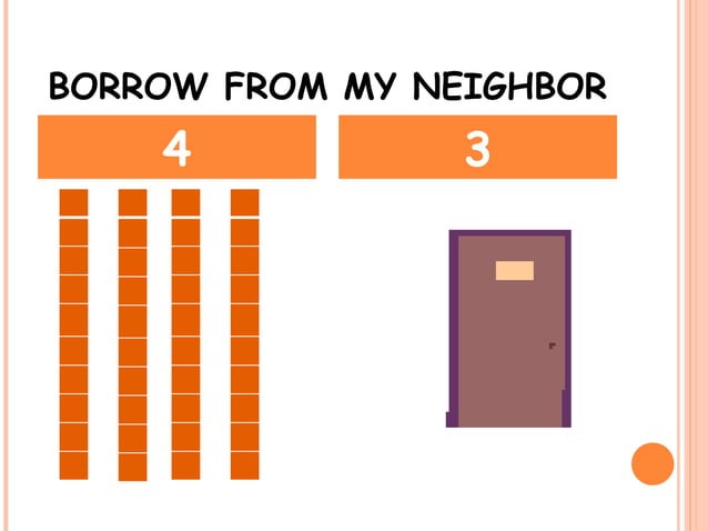 Trade First Subtraction | PPT
