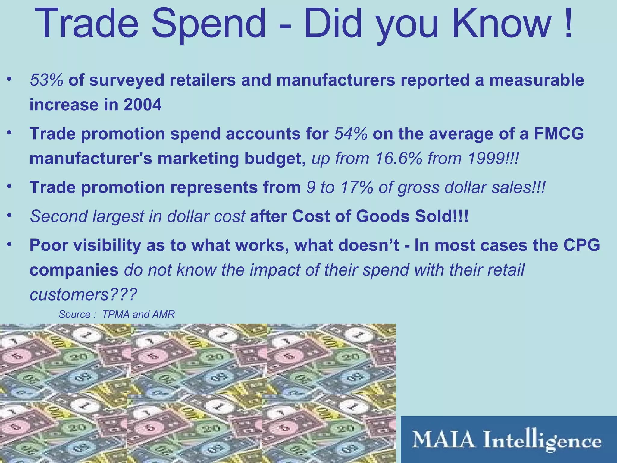 Trade Promotion Management | PPT