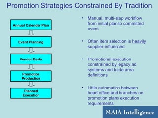 Trade Promotion Management | PPT