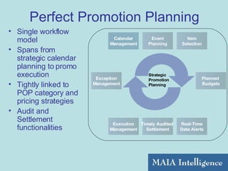 Trade Promotion Management | PPT