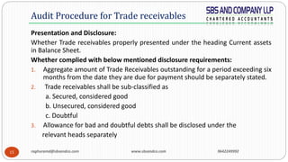 Trade receivables | PDF