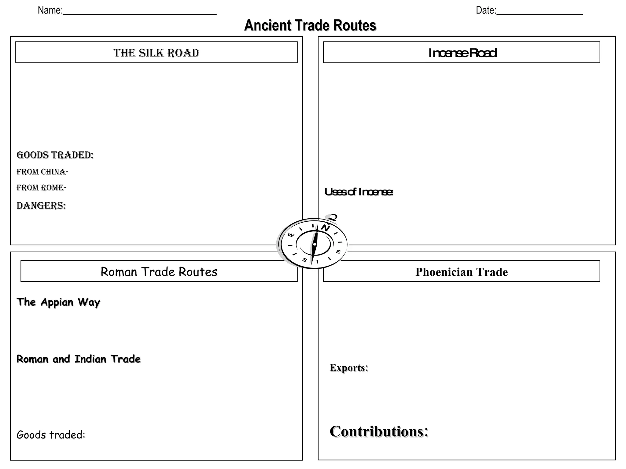 Trade Routes Maps | PPT