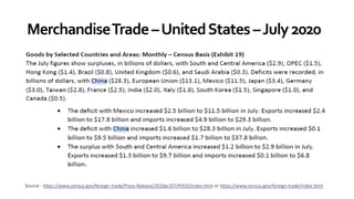 Trade - United States | PPTX | Business | Business and Finance