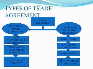 Trade agreements | PPTX