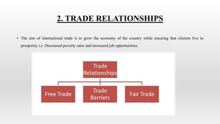 Trade and development | PDF