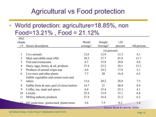 Food and Agricultural Trade: Implications for Food Security | PDF
