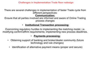 Trade And Settlement Process | PPT