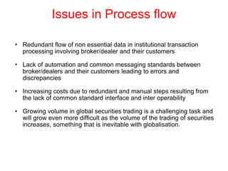 Trade And Settlement Process | PPT
