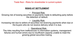 Trade And Settlement Process | PPT
