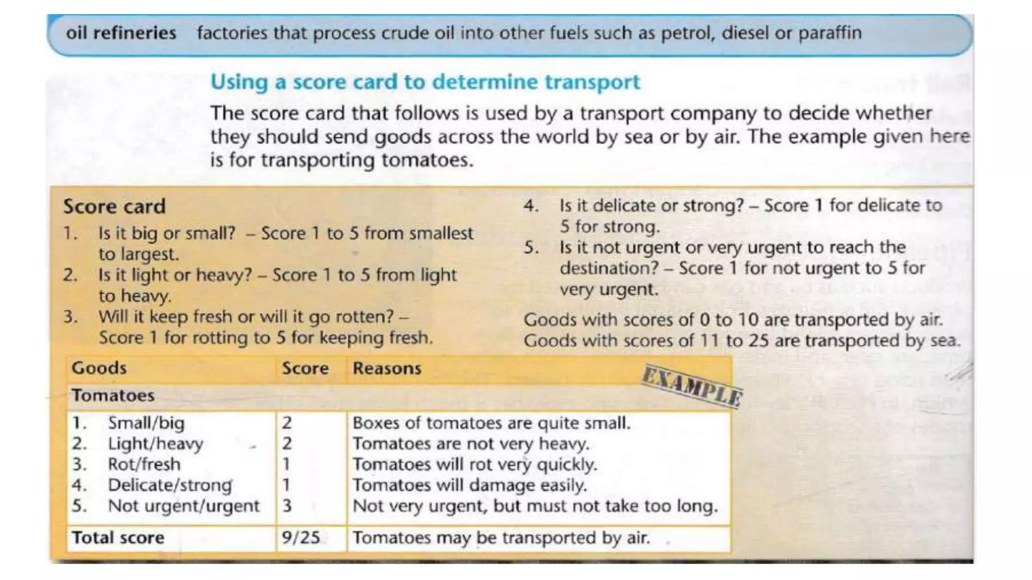 Geography Grade 8 - Trade and transport around the world | PPTX