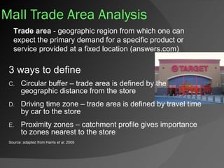 Shopping Mall Trade Area Analysis | PPT