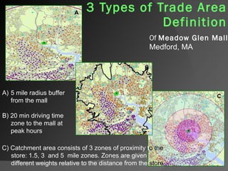 Shopping Mall Trade Area Analysis | PPT