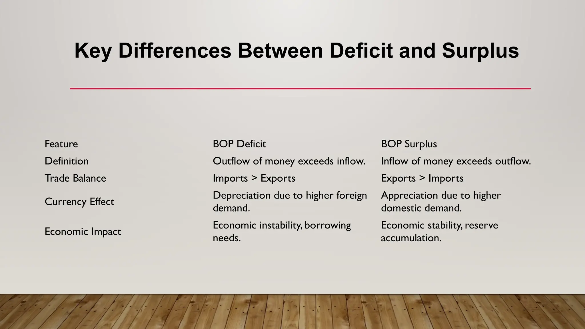 trade Barriers.pptx from international trade | PPTX