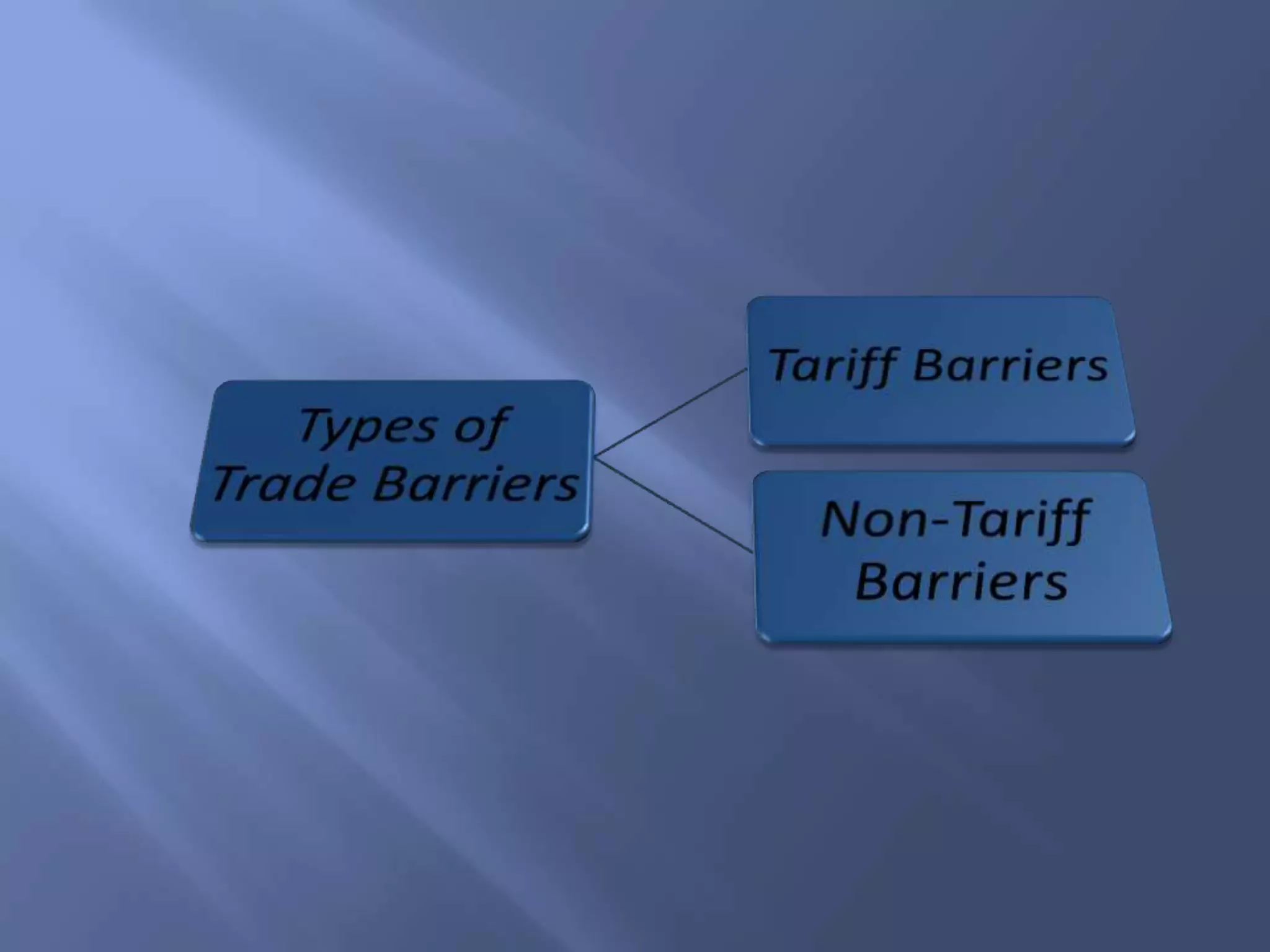 Trade barriers .pptx