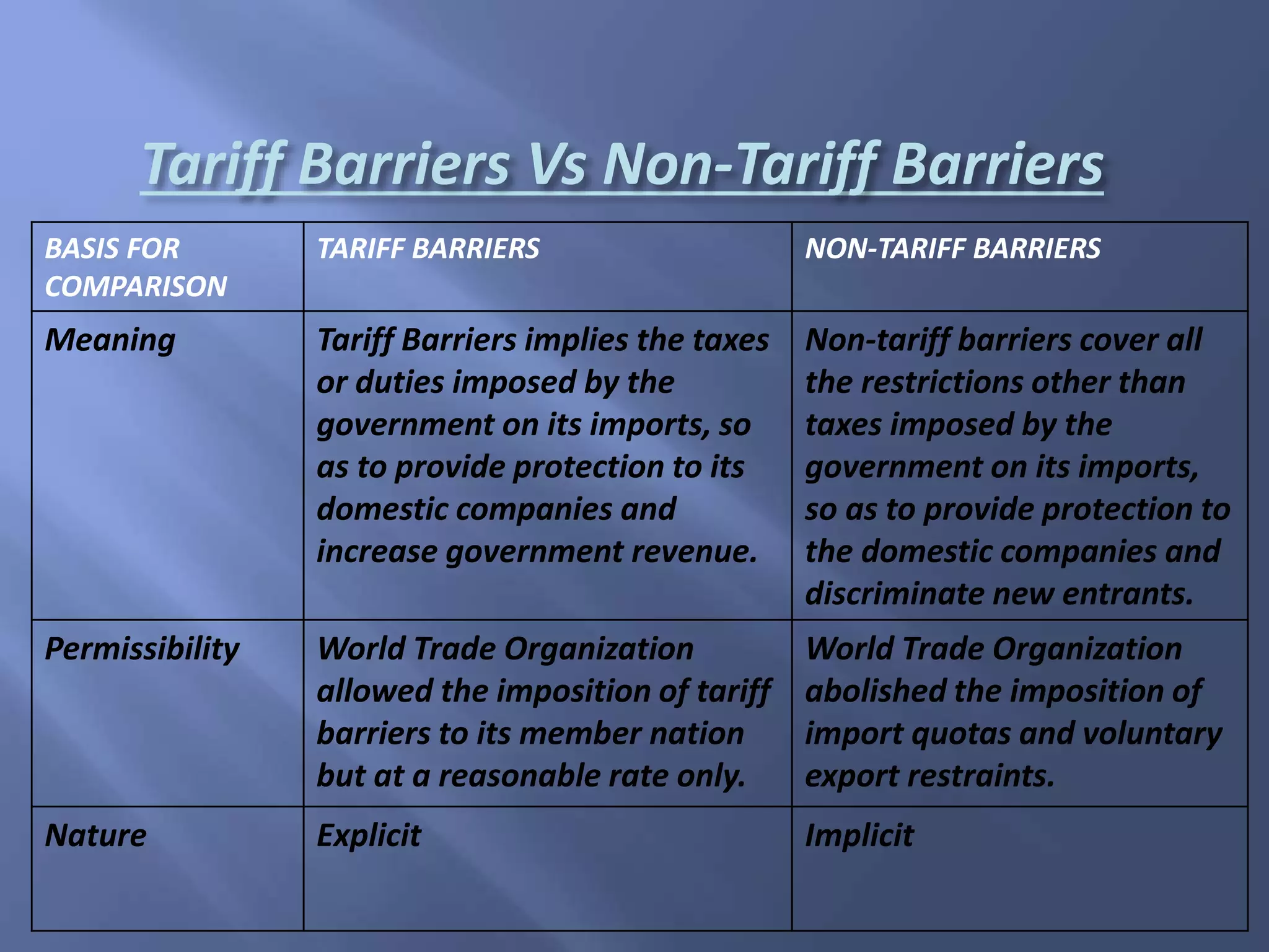 Trade barriers .pptx