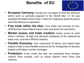Trade Blocs in International Marketing - European Union | PPTX