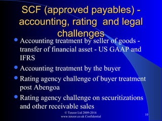 Trade Credit: the nature of the risk and its implications for SCF | PPT