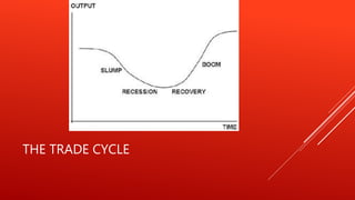 Trade cycle | PPTX