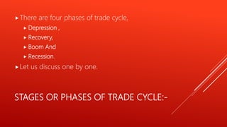 Trade cycle | PPTX