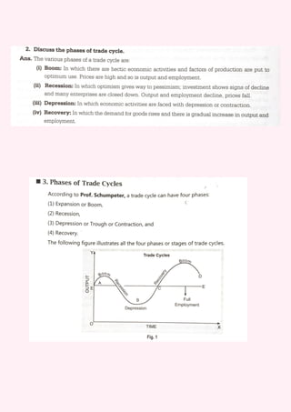 Trade cycle.pdf