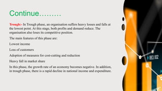 Trade cycle or business cycle with case study | PPTX