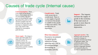 Trade cycle or business cycle with case study | PPTX