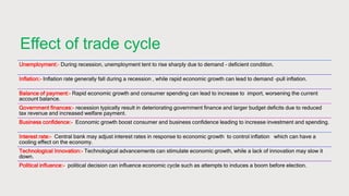 Trade cycle or business cycle with case study | PPTX
