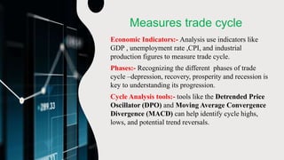 Trade cycle or business cycle with case study | PPTX