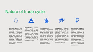 Trade cycle or business cycle with case study | PPTX