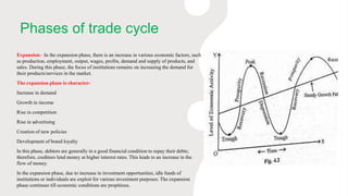 Trade cycle or business cycle with case study | PPTX