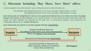 #GST : Trade Discounts - Sales Promotion Schemes# By SN Panigrahi ...