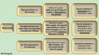 #GST : Trade Discounts - Sales Promotion Schemes# By SN Panigrahi | PPTX
