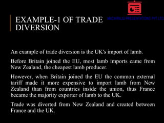 Trade diversion: a outcome of Regional economic integretion | PPT