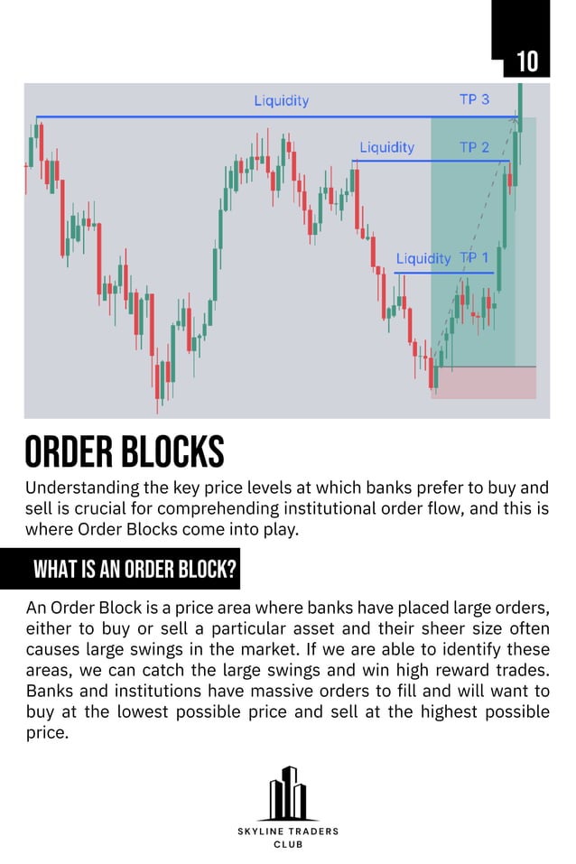 SMC.pdf | Stocks and Bonds | Personal Investing