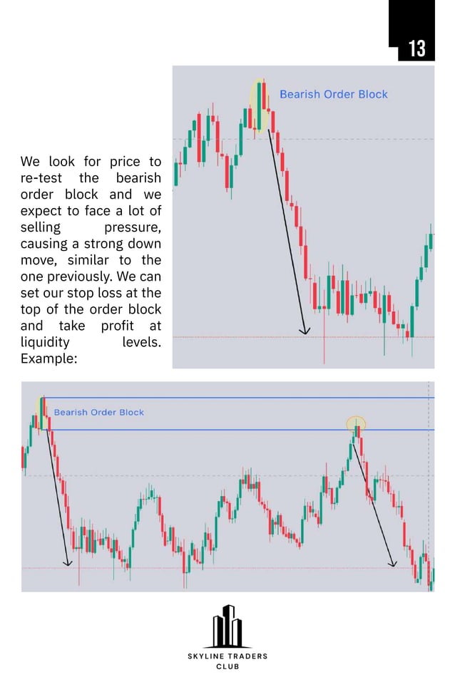 SMC.pdf | Stocks and Bonds | Personal Investing