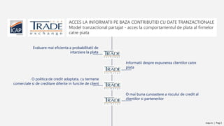 Trade Exchange. Prezentare Program | PPTX