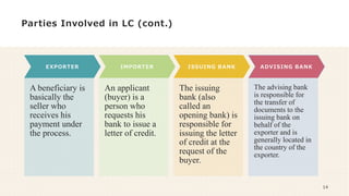 TRADE FINANCE.pptx | Credit Cards | Personal Debt