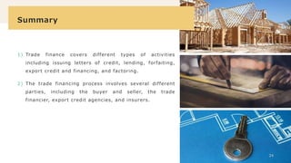 TRADE FINANCE.pptx | Credit Cards | Personal Debt