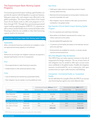 Guide to Trade Finance | PDF