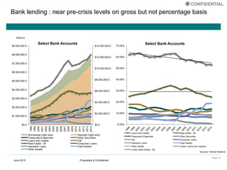 Trade finance – road map to an investor asset class | PDF