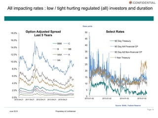 Trade finance – road map to an investor asset class | PDF