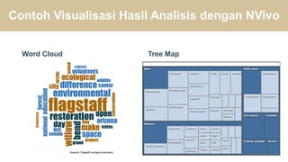 Analisis Data Kualitatif dan Kajian Literatur untuk Pembangunan ...