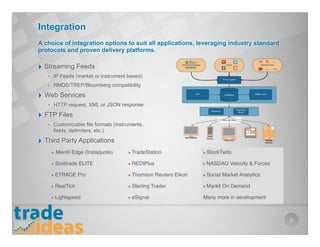 Trade Ideas Data: Market Intelligence for the Financial Technology ...