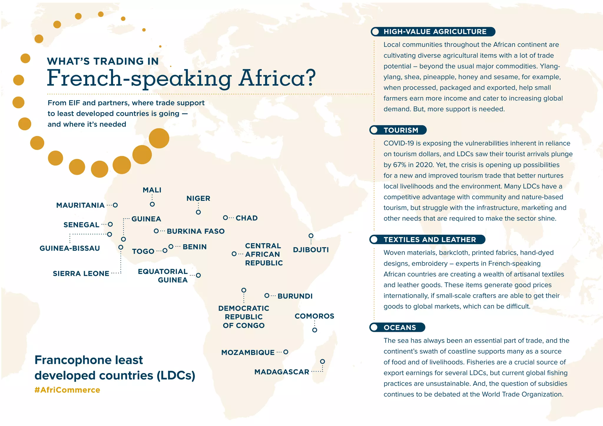 trade_in_french-speaking_africa_flyer (1).pdf