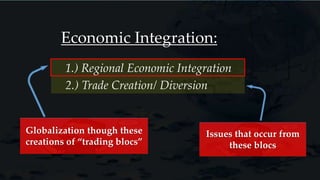 Trade Integration SFLS | PPTX