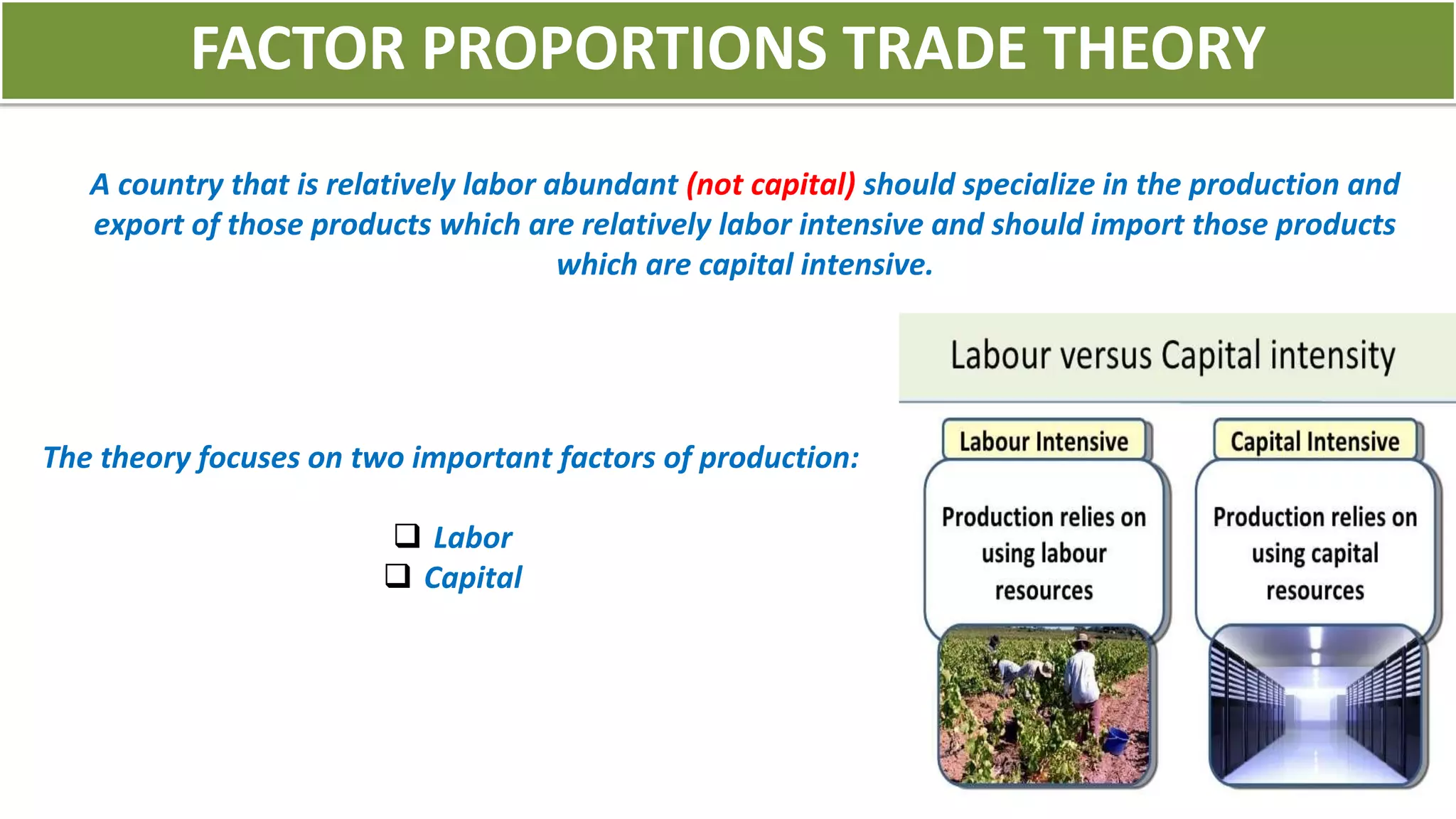 International Trade & Its Theories.pptx